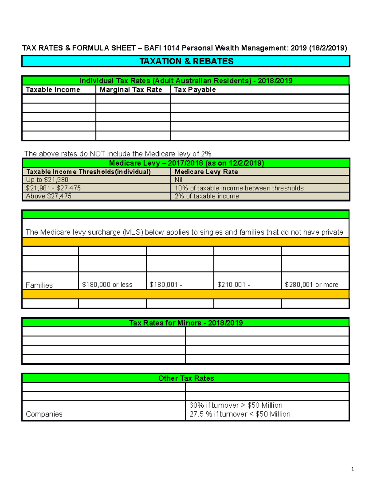 Tax Rates & Formula Sheet 2019 - TAX RATES & FORMULA SHEET – BAFI 1014 ...