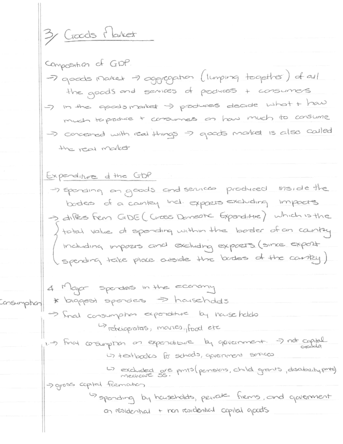 ECS2602-studyunit 3 goods market-1 - ecs2602 - Studocu