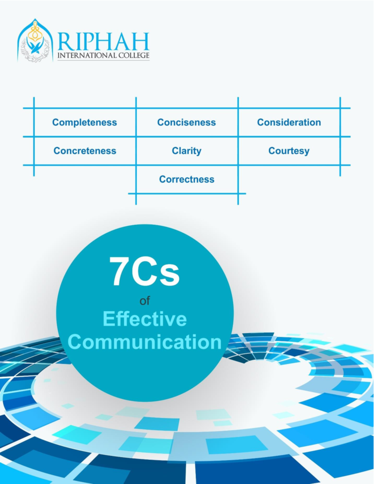 7cs-Effective-Communications - Effective Communications (7 Cs) When we ...