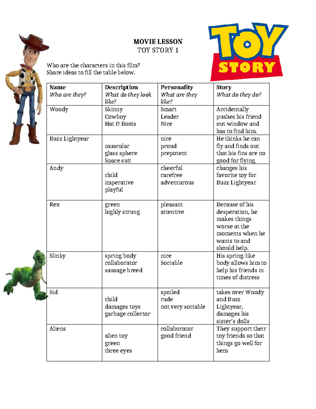 Toy-story-1 Movie lesson - MOVIE LESSON TOY STORY 1 Who are the ...