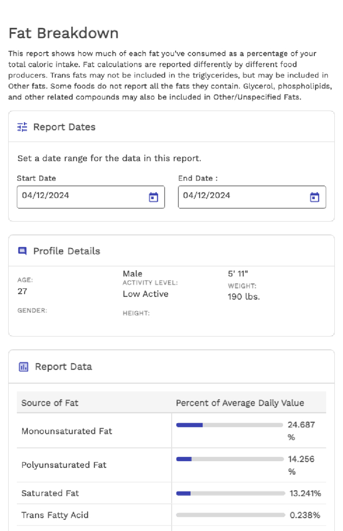 Fat Breakdown - Summary Nutrition for Health - Nutr 331 - Studocu