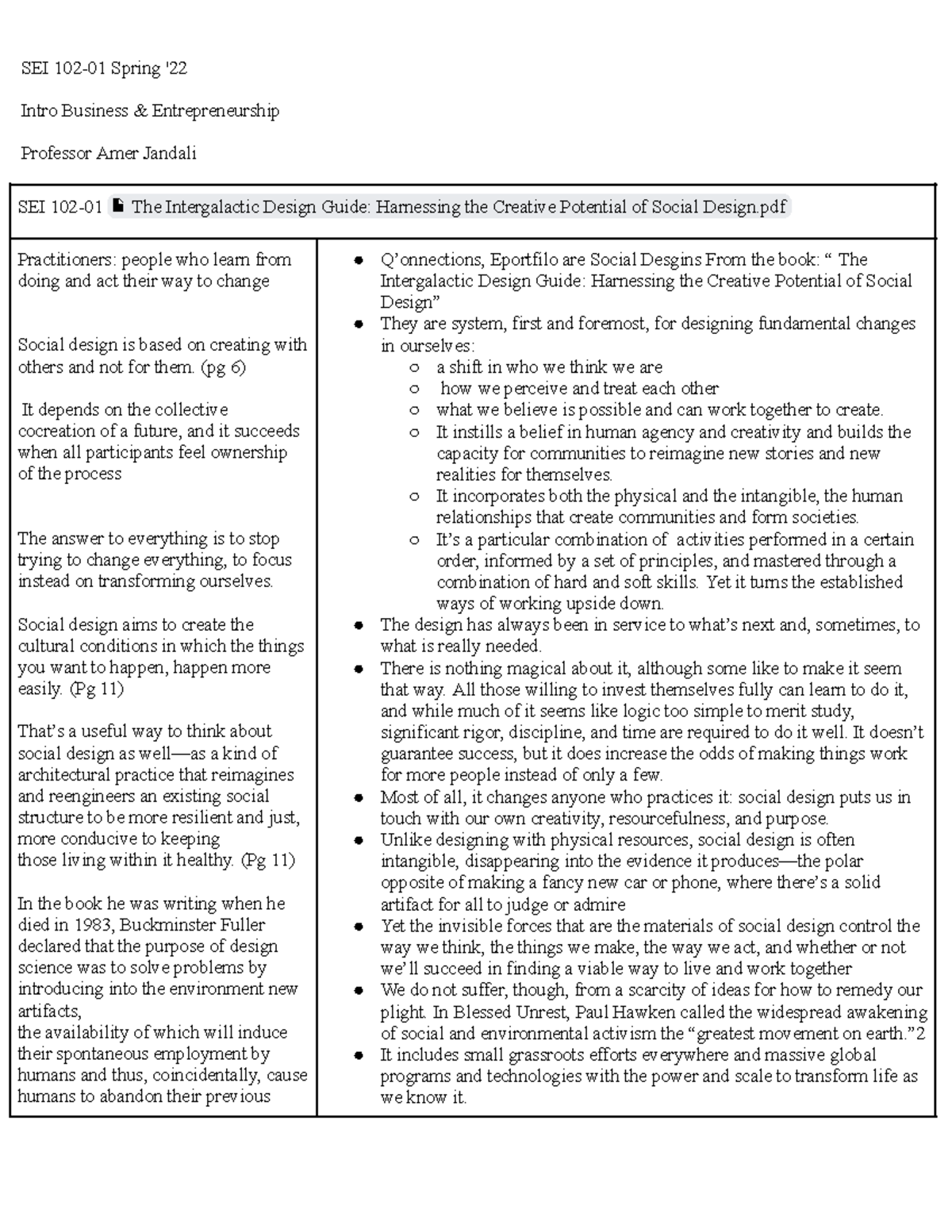 The Intergalactic Design Guide Harnessing the Creative Potential of Social Design [SEI 102-01 ...