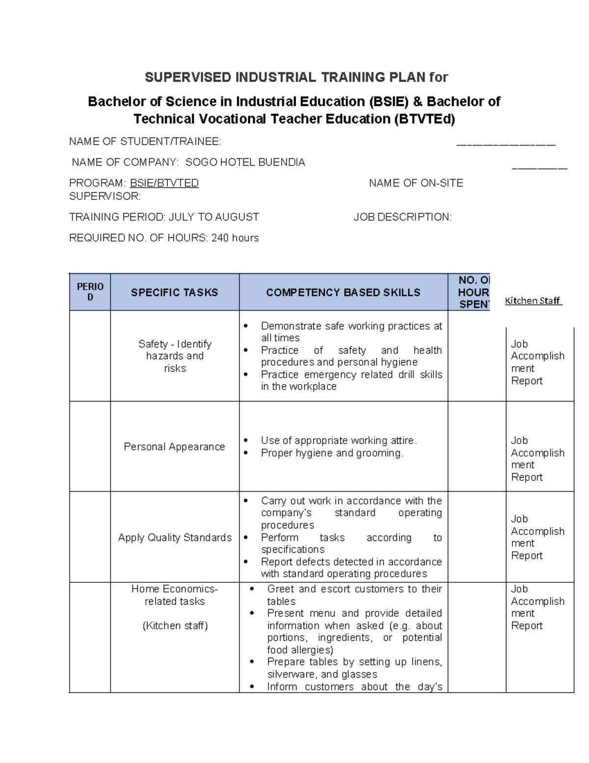 FB Services Training PLAN CIE - SUPERVISED INDUSTRIAL TRAINING PLAN for ...