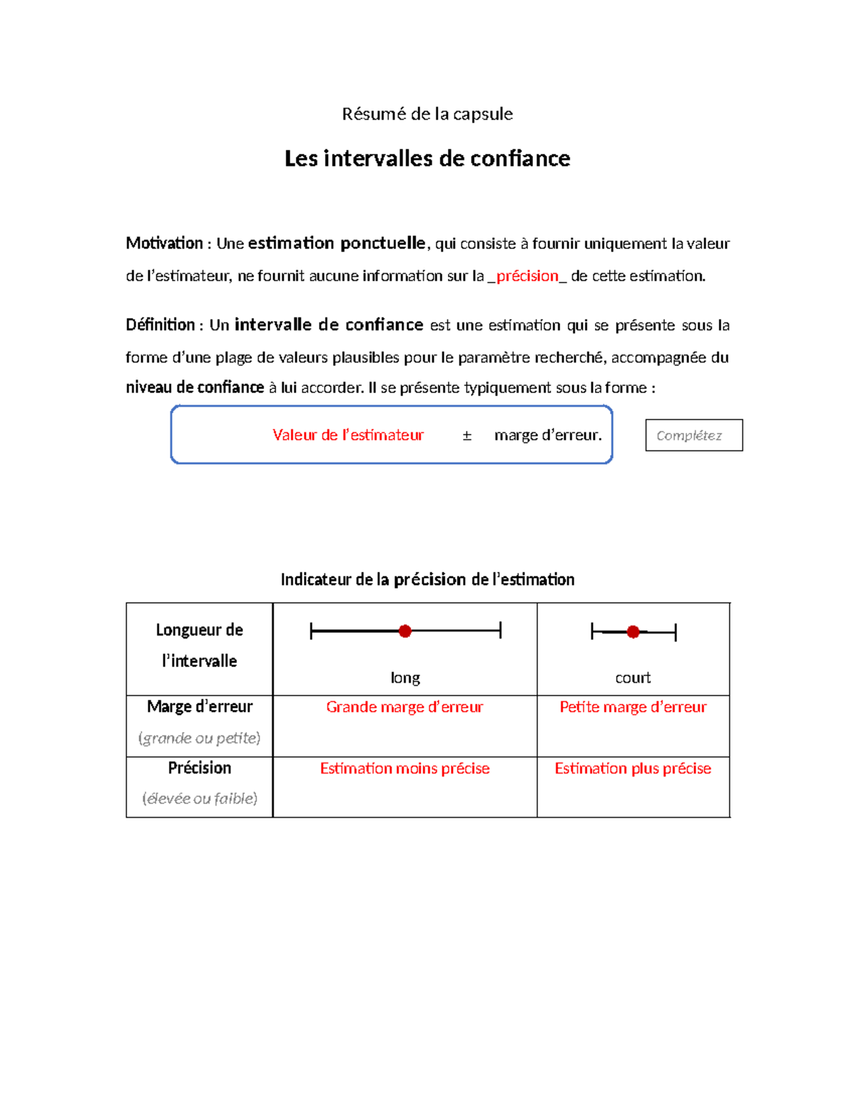 Les intervalles de confiance - Résumé de la capsule Les intervalles de ...