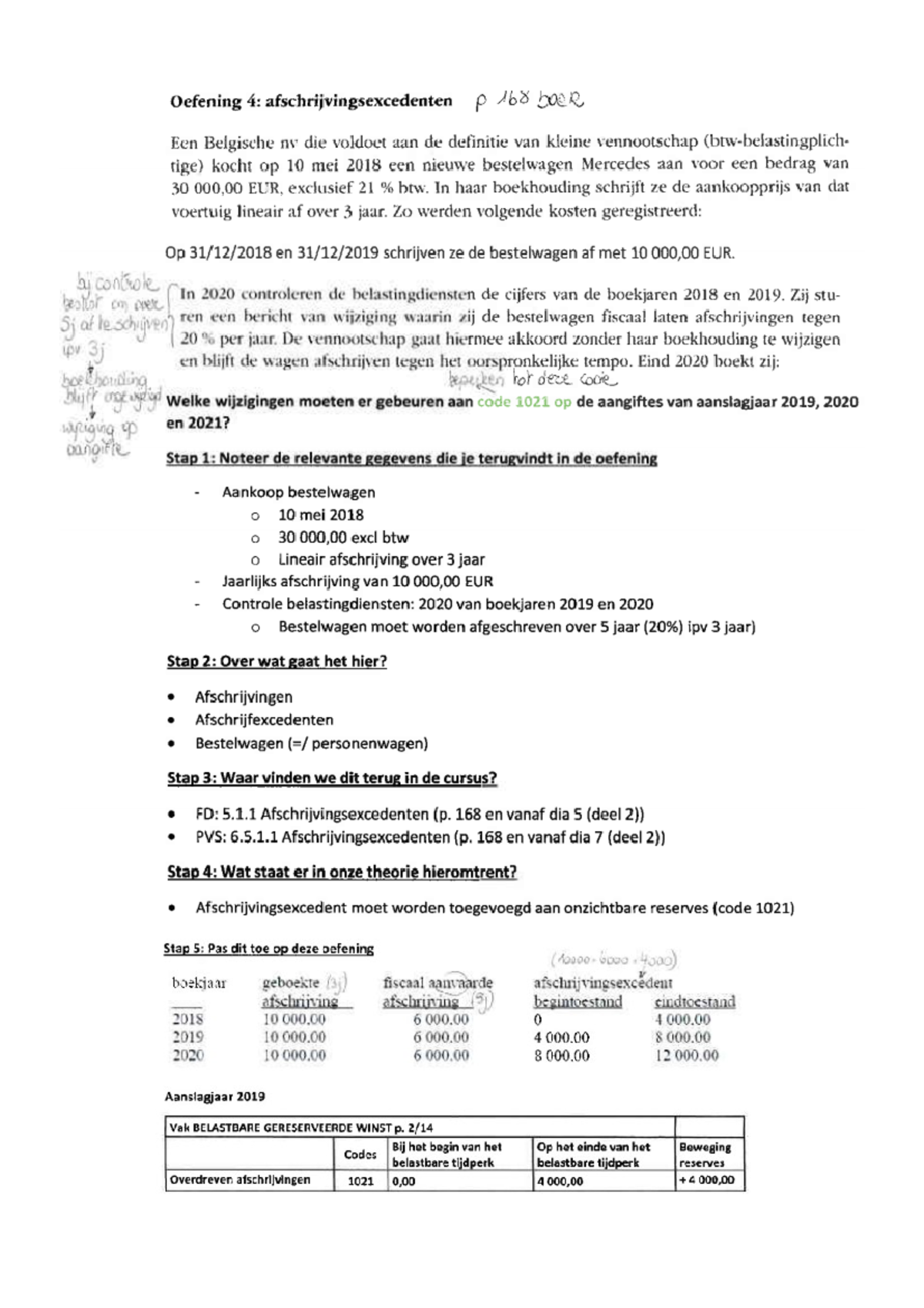 Oef 4 - afschrijvingsexcedenten - Vennootschapsbelasting - Studocu