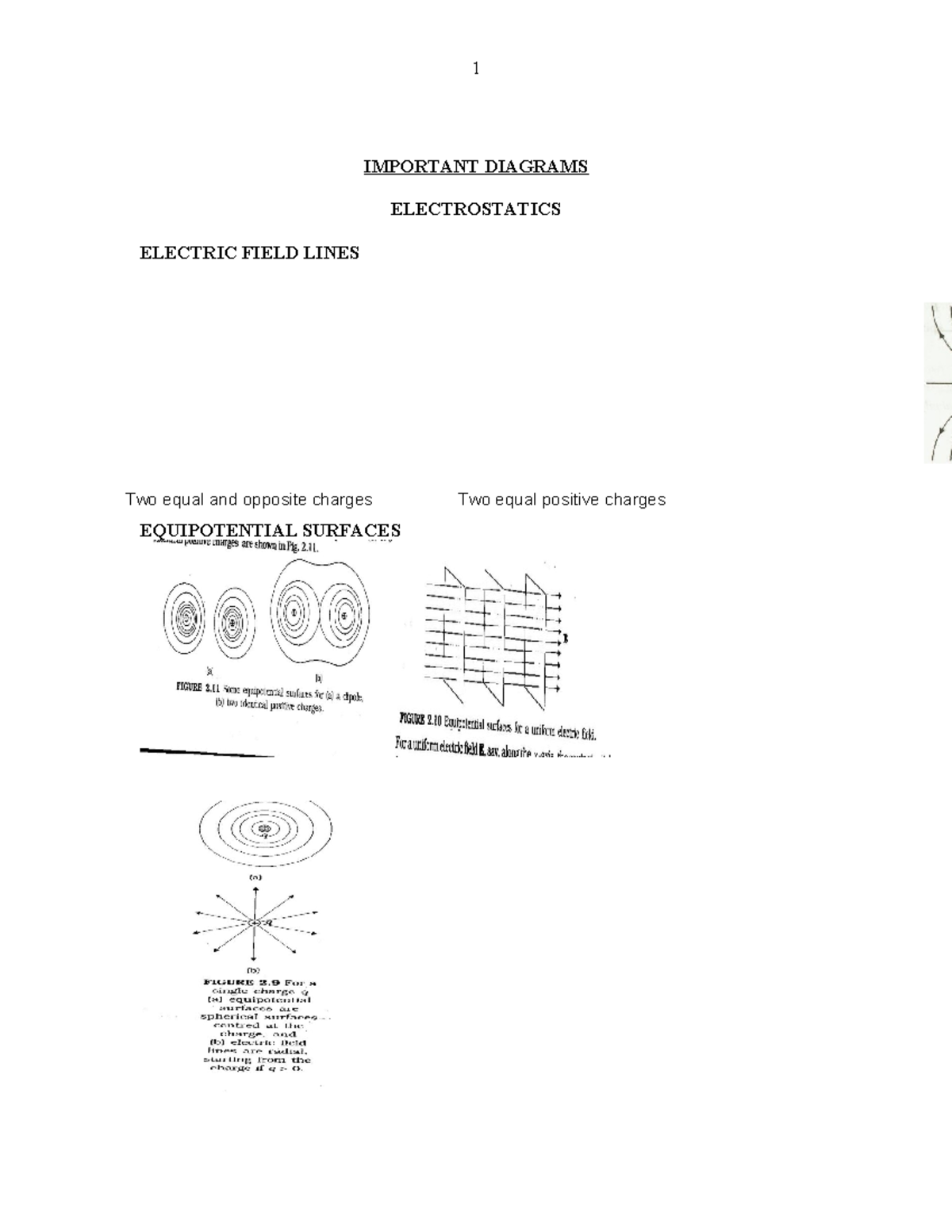 Important Diagrams - Physics practice book - IMPORTANT DIAGRAMS ...
