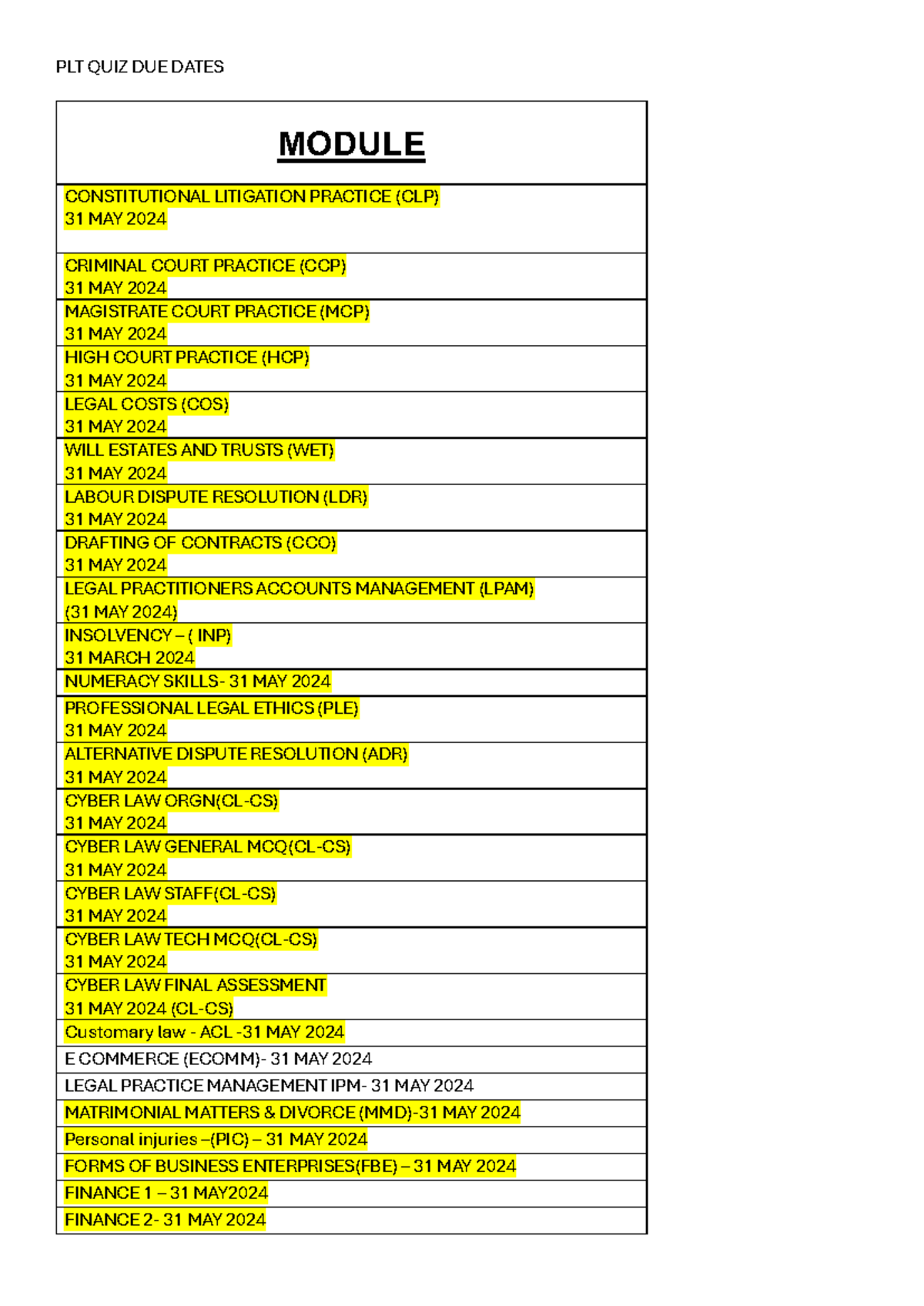 DUE Dates PLT - PLT QUIZ DUE DATES MODULE CONSTITUTIONAL LITIGATION ...