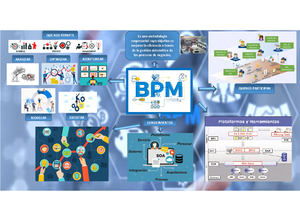 PA 02 Fundamentos Programacion - Producto Acadéémico N o 02: Taréa 1. Consideraciones: 1 | P á g ...