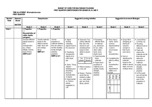 A-detailed-lesson-plan-badminton compress - A Detailed Lesson Plan in ...