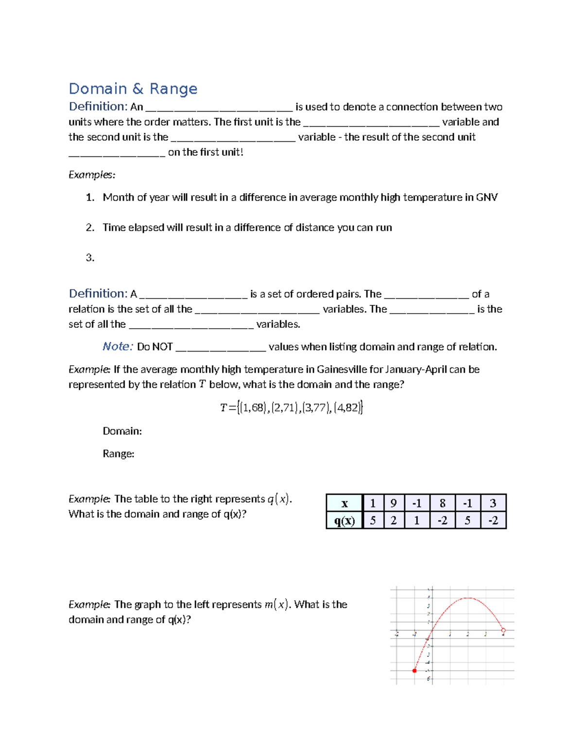 2-1 Domain & Range Notes Outlines - Domain & Range Definition: An