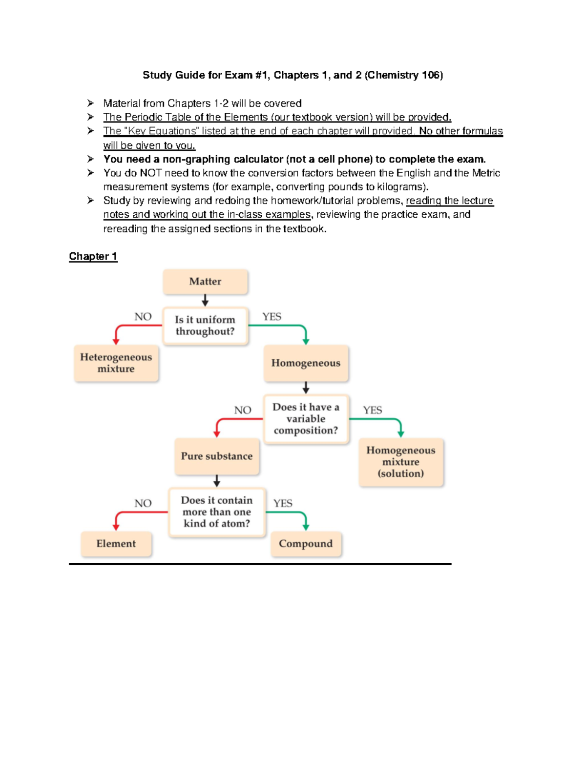 Study Guide Exam 1 2017 - Study Guide for Exam Chapters 1, and 2 ...