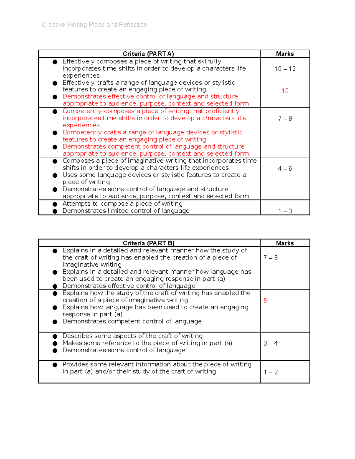 Creative Writing Piece and Reflection - Criteria (PART A) Marks ...