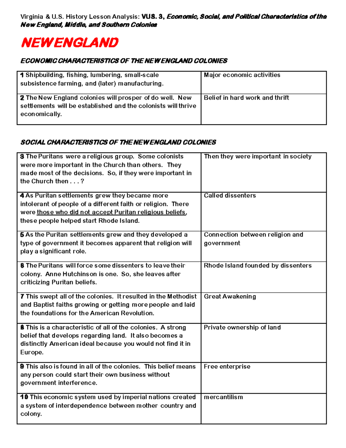economical and social changes in new colonies - Virginia & U. History ...