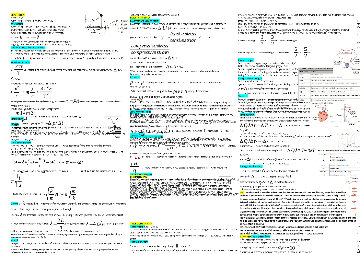 Physics cheat sheet- final - MECHANICS d=vt v=at v(av)= total d/ total ...