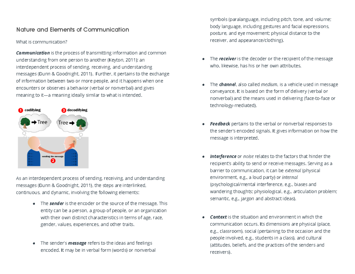 Purposive Communication Notes - Nature and Elements of Communication ...