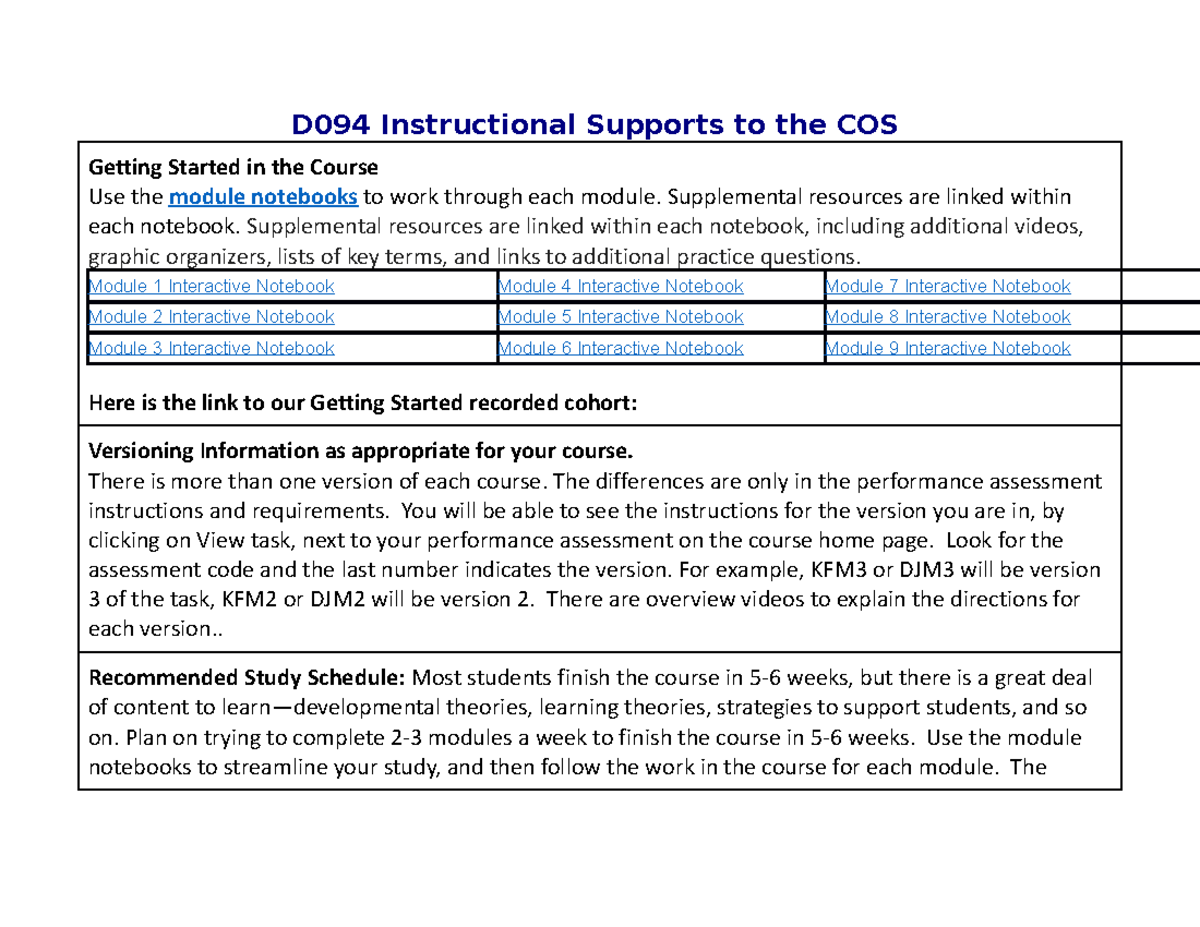 D094 Instructional Supports - Supplemental resources are linked within ...