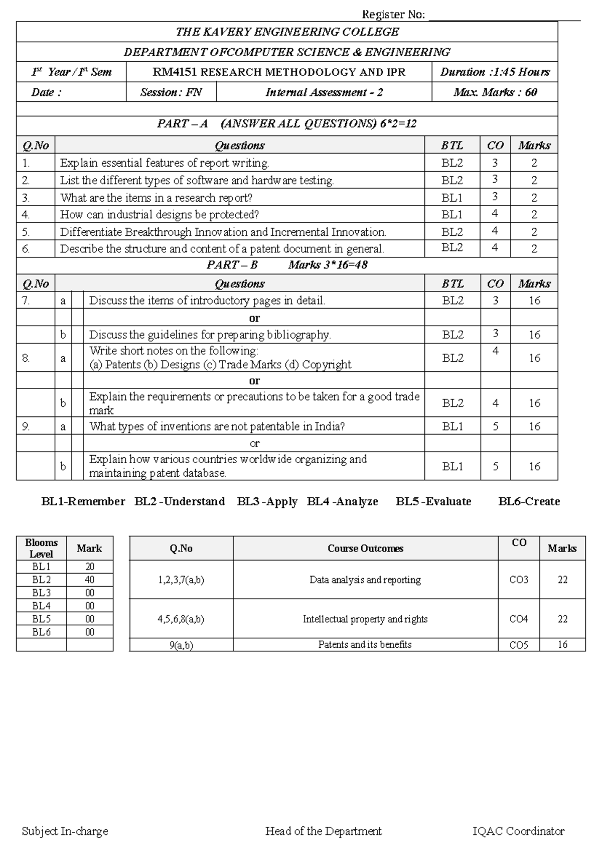 RM4151 int II and I - Register No: _________________________ THE KAVERY ENGINEERING COLLEGE ...