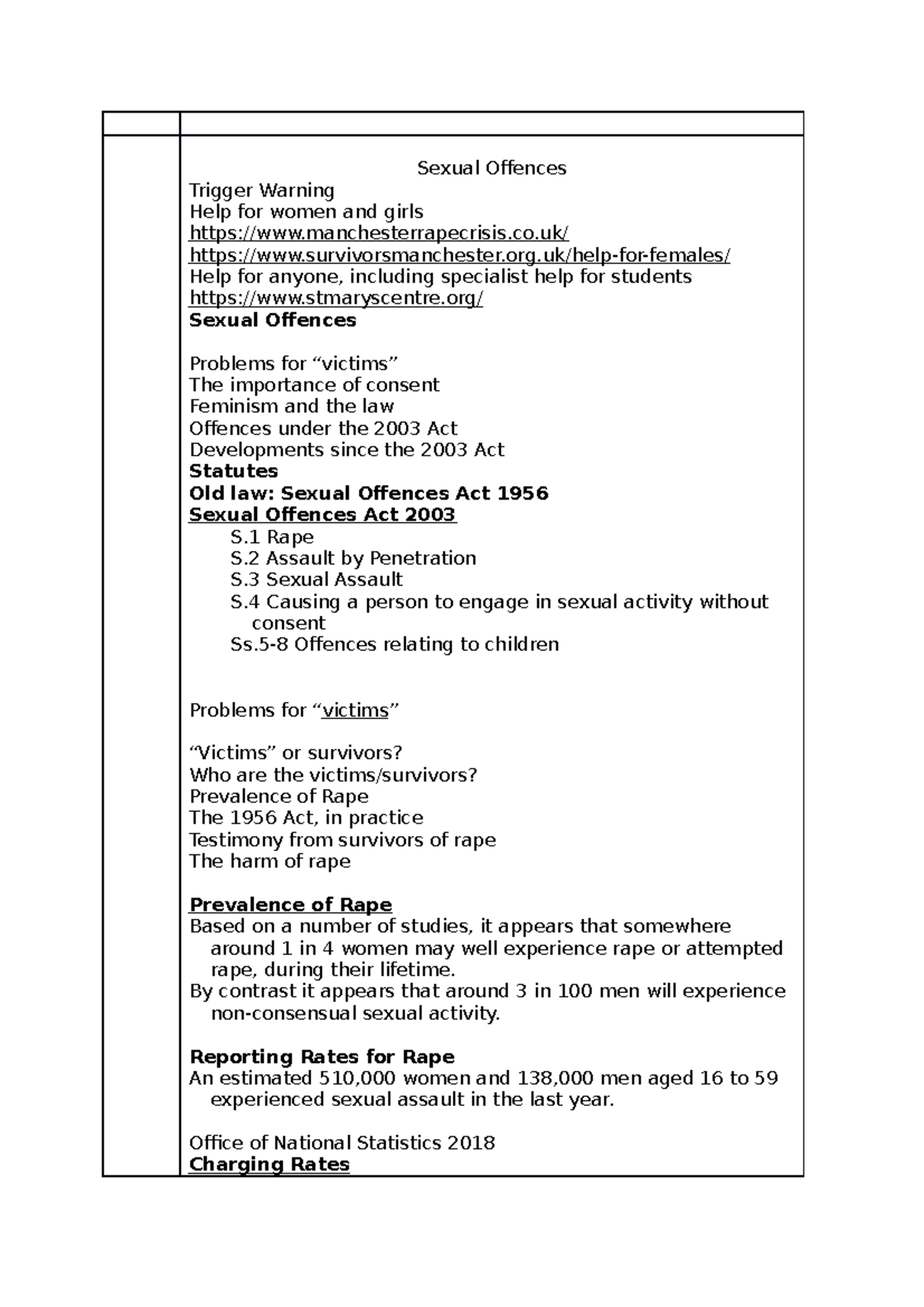 Sexual Offences - Criminal Law - Sexual Offences Trigger Warning Help ...