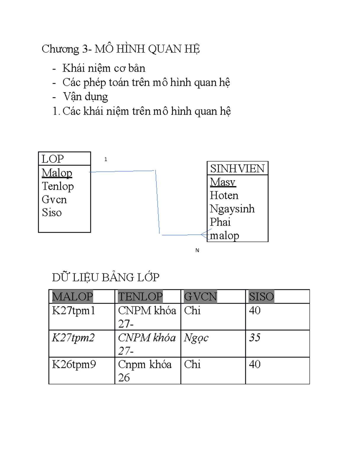 Khai niem mo hinh quan hẹ - Chương 3- MÔ HÌNH QUAN HỆ Khái niệm cơ bản ...