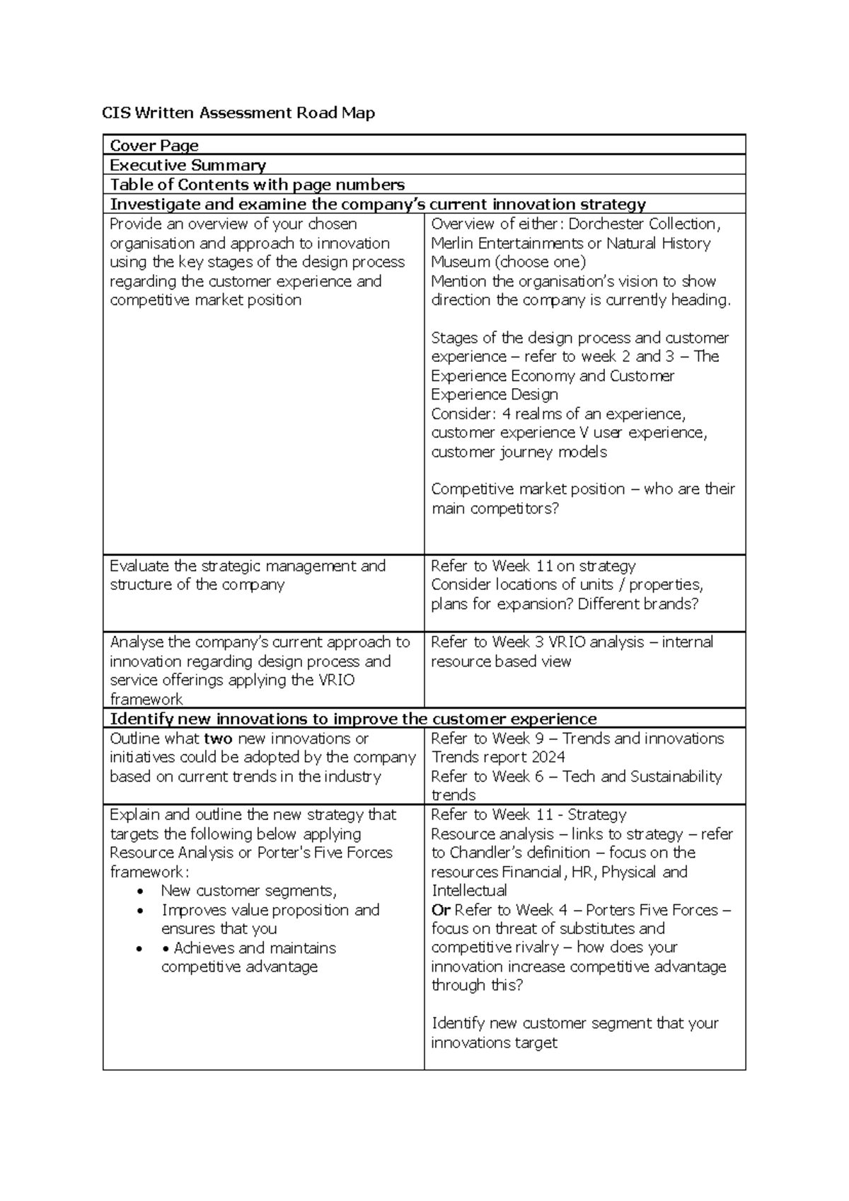 CIS Road Map Written Assessment - CIS Written Assessment Road Map Cover ...