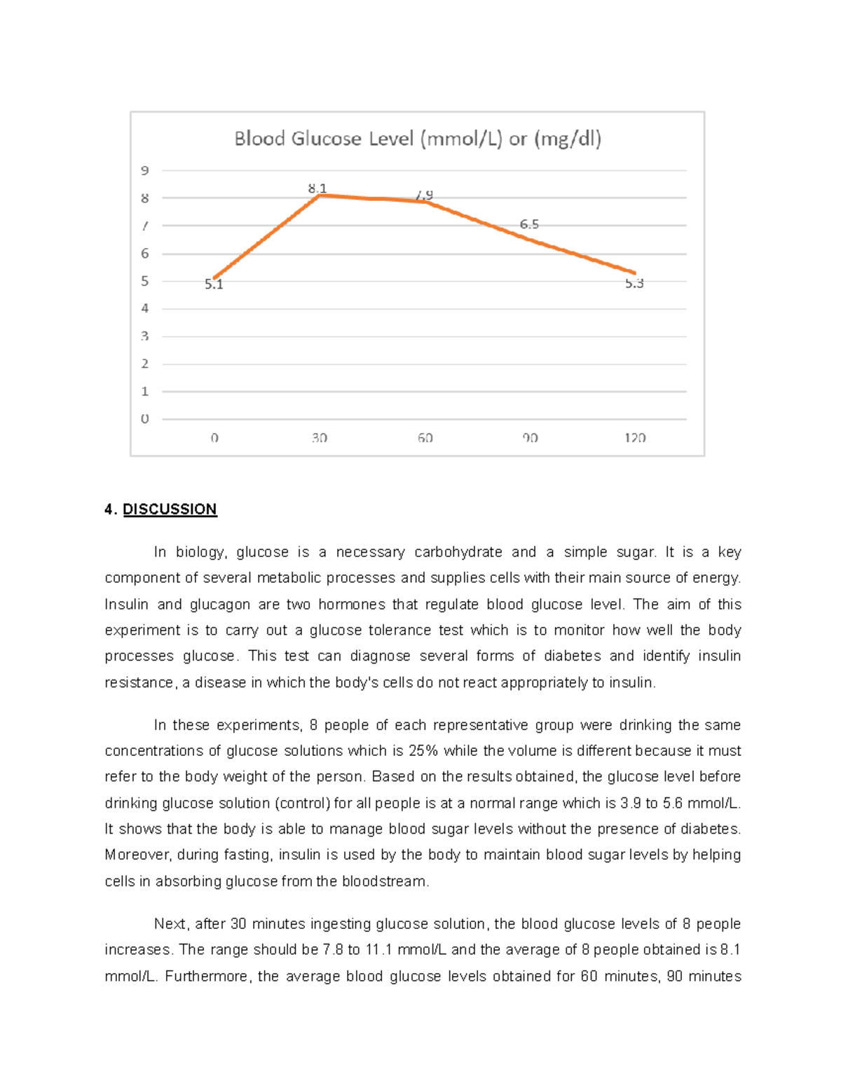 BIO560 LAB 2 Report - DISSCUSSION - 4. DISCUSSION In biology, glucose ...