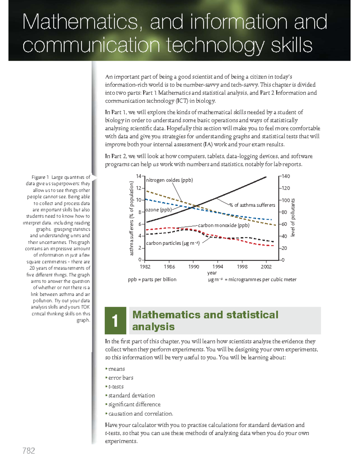 Pearson-mathematics information and communication technology skills for ...