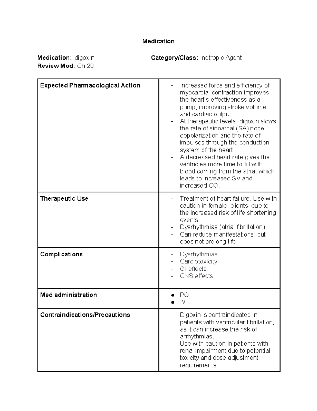 Ati med - digoxin - ati template - Medication Medication: digoxin ...