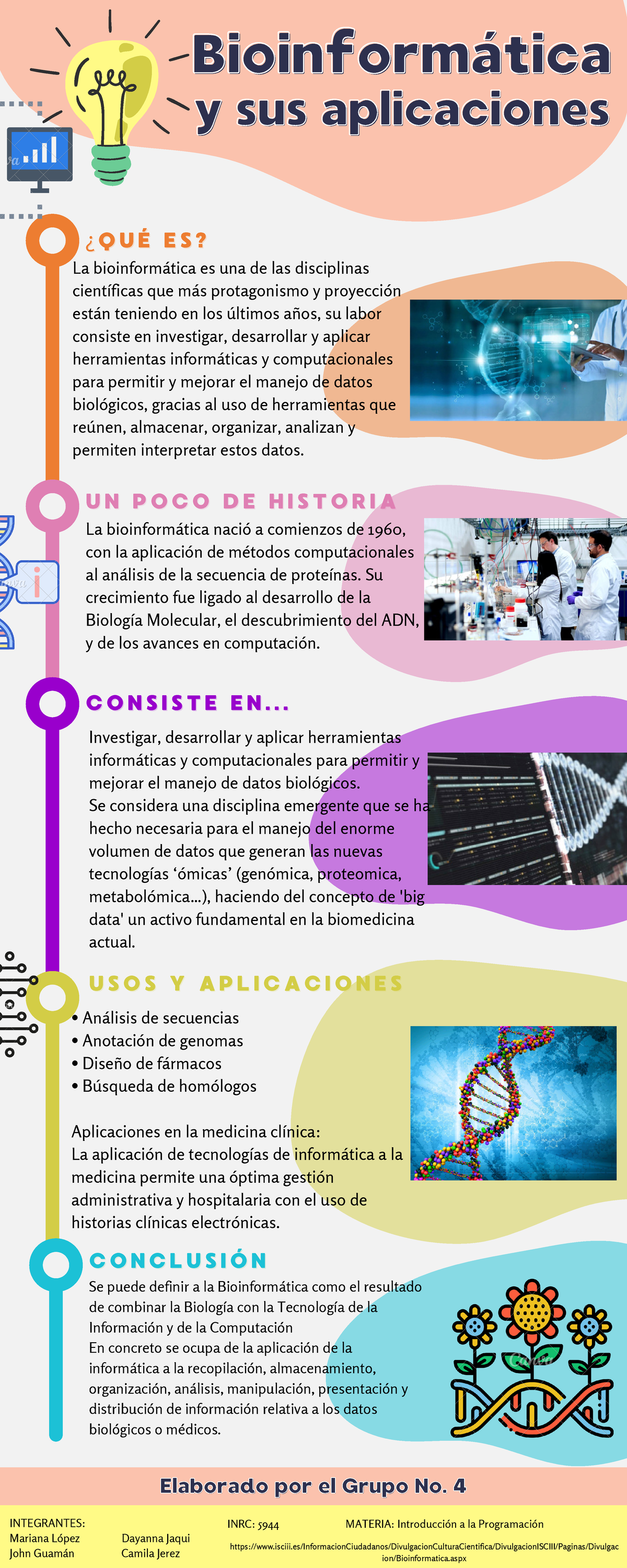Infografía G5 - BioinformáticaBioinformática y sus aplicacionesy sus ...
