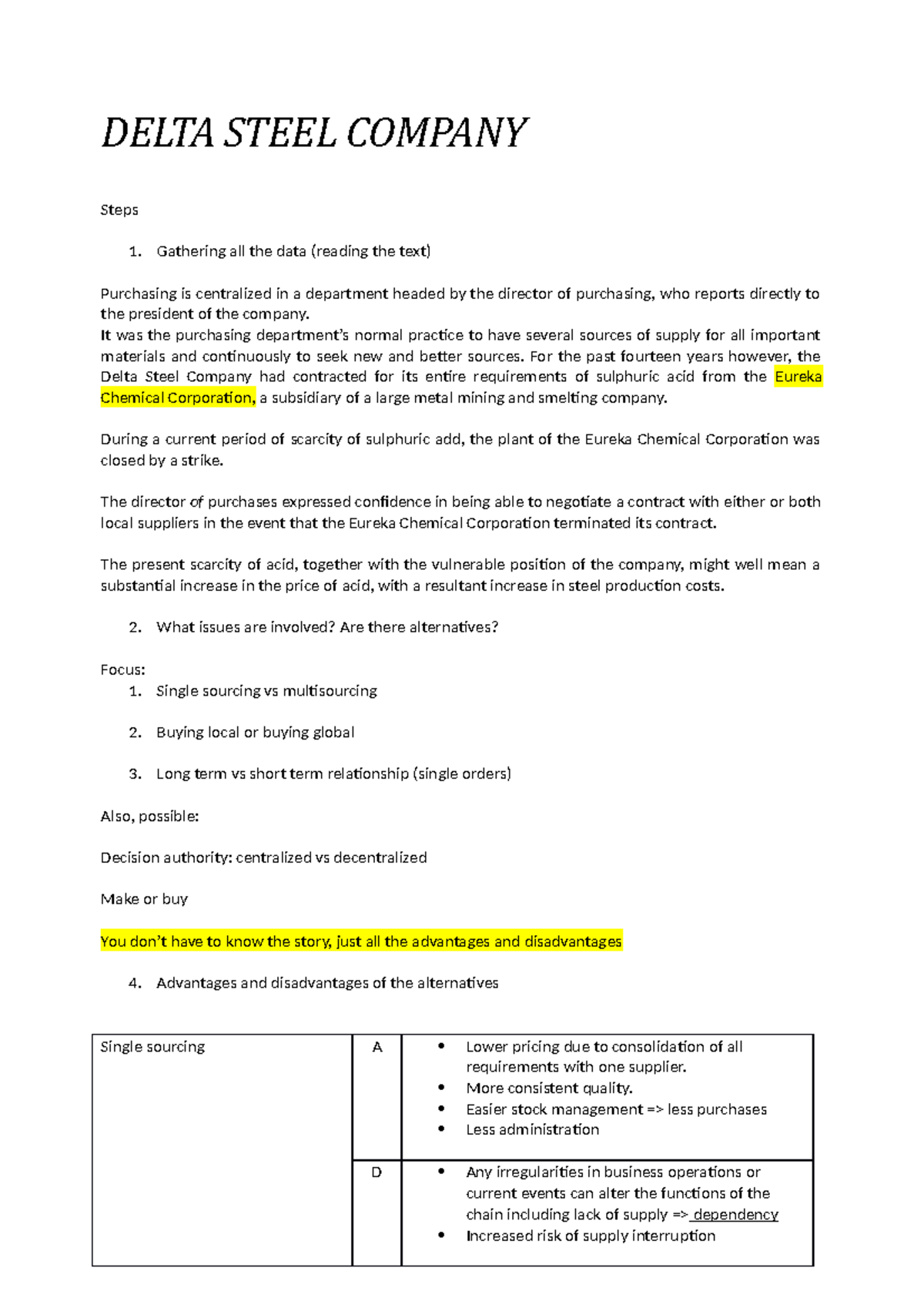 Delta Steel Company-geconverteerd - DELTA STEEL COMPANY Steps Gathering ...