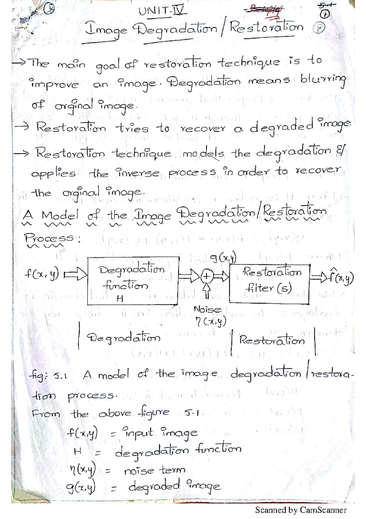 Digital Image Processing UNIT IV Material - VIT - Studocu