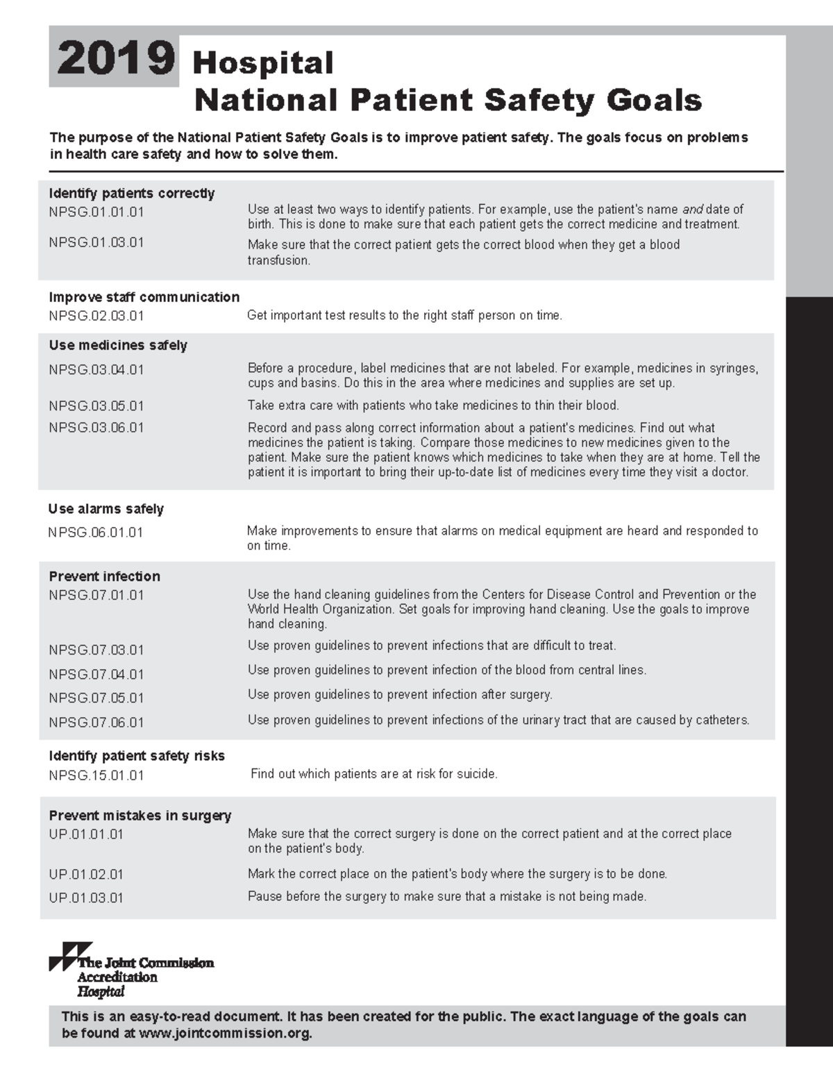 2019 HAP NPSG goals 281 29 282 29 281 29 - 2019 Hospital National ...