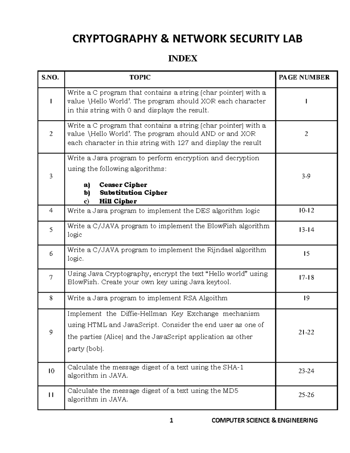 Cns Lab Manual Iii Cse Ii Sem Index S Topic Page Number 1 Write A C