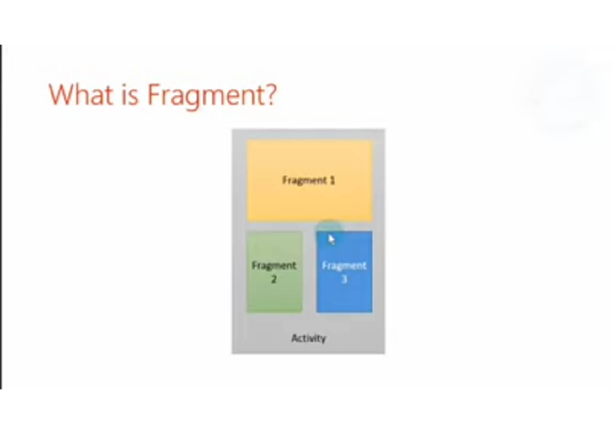 Android Fragments - Web Design and Development - Studocu