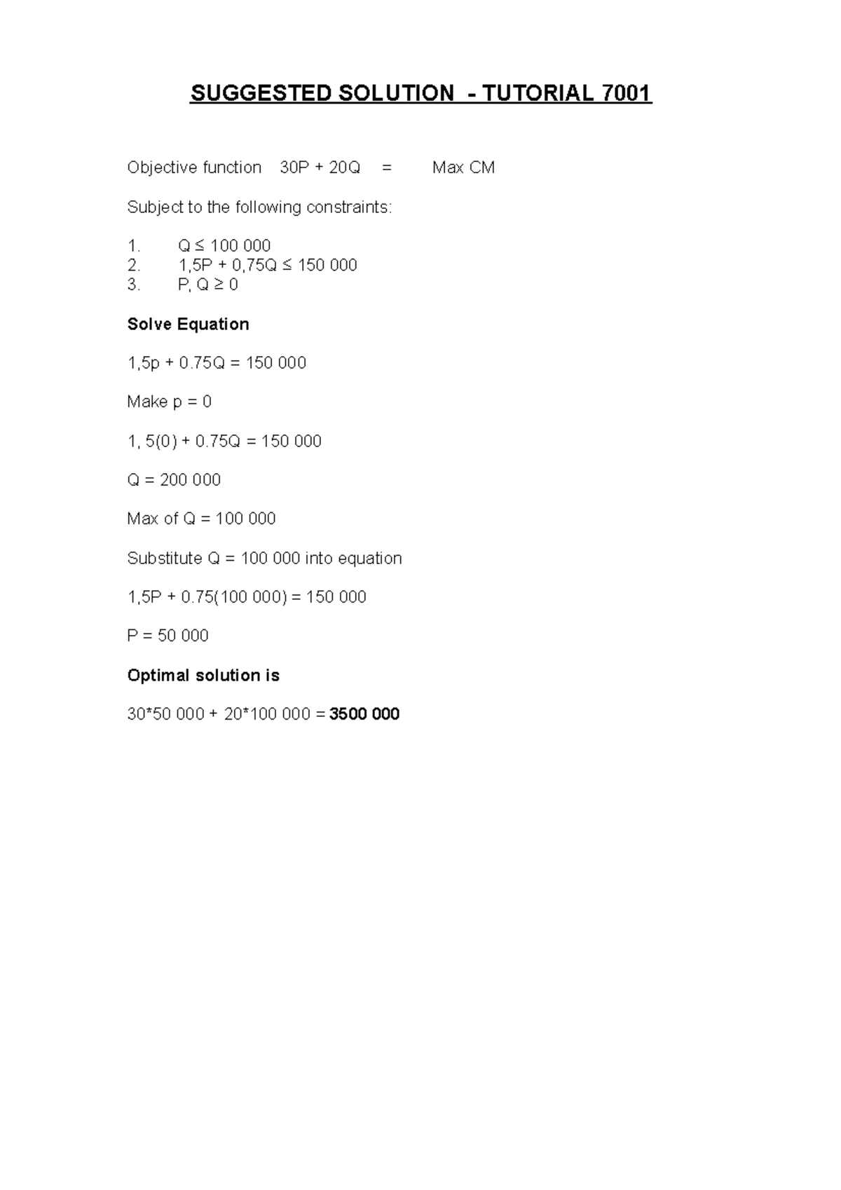 Linear Programming Solutions - SUGGESTED SOLUTION - TUTORIAL 7001 ...