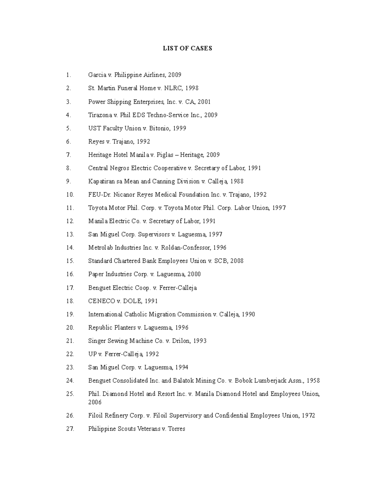 LIST OF Cases 2 - LAW stuff - LIST OF CASES B. Goodrich Phils. Marikina ...