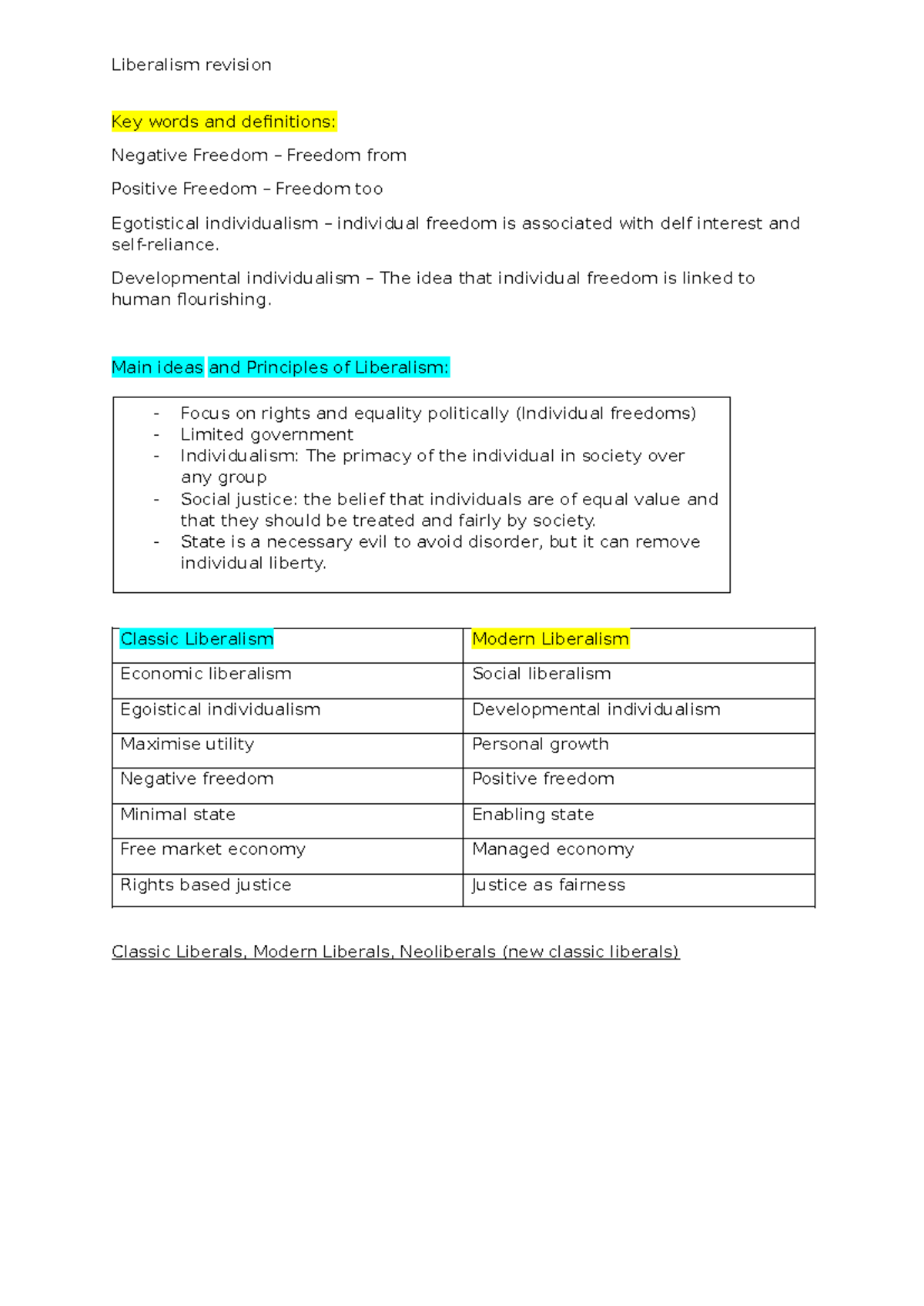 Liberalism main overview - Key words and definitions: Negative Freedom ...