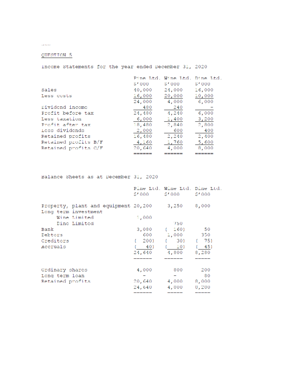 Doc4 - Assignment - Advance Financial Accounting - Studocu