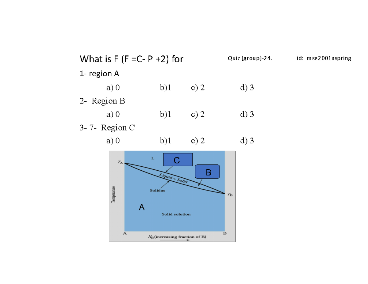 Quiz 24 - In-Class Quiz with Solutions - MSE 2001 - What is F (F =C- P ...