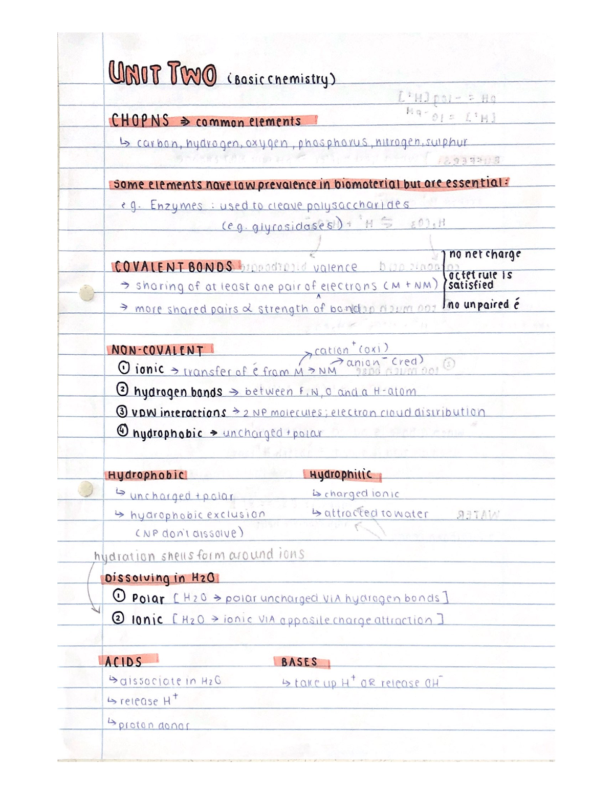 Summary Sheets - MLB 111 - Studocu