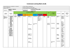 Organization and Management - Organization and Management Lesson 1 to 6 ...