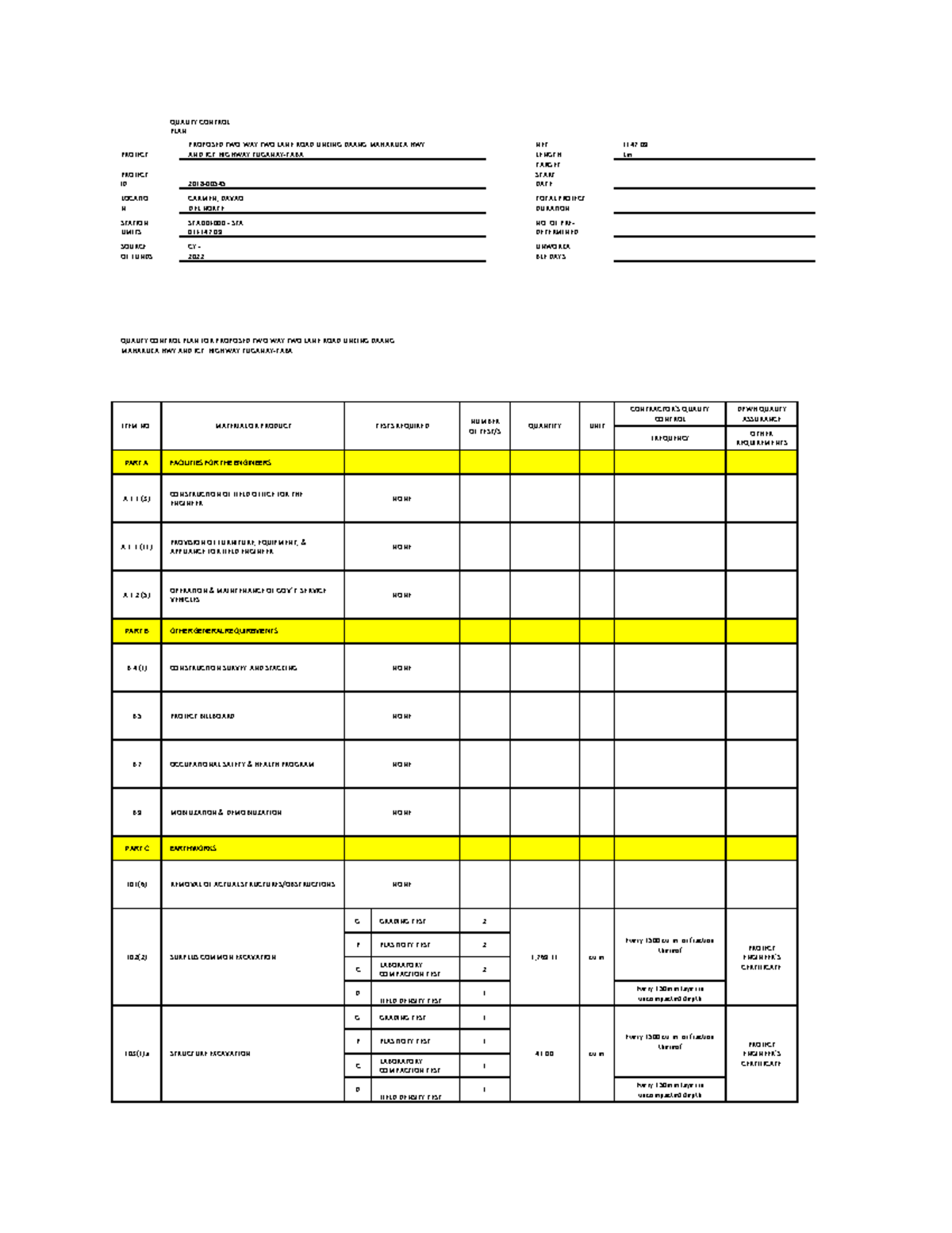 Quality Control PLAN - QUALITY CONTROL PLAN PROJECT : PROPOSED TWO WAY ...