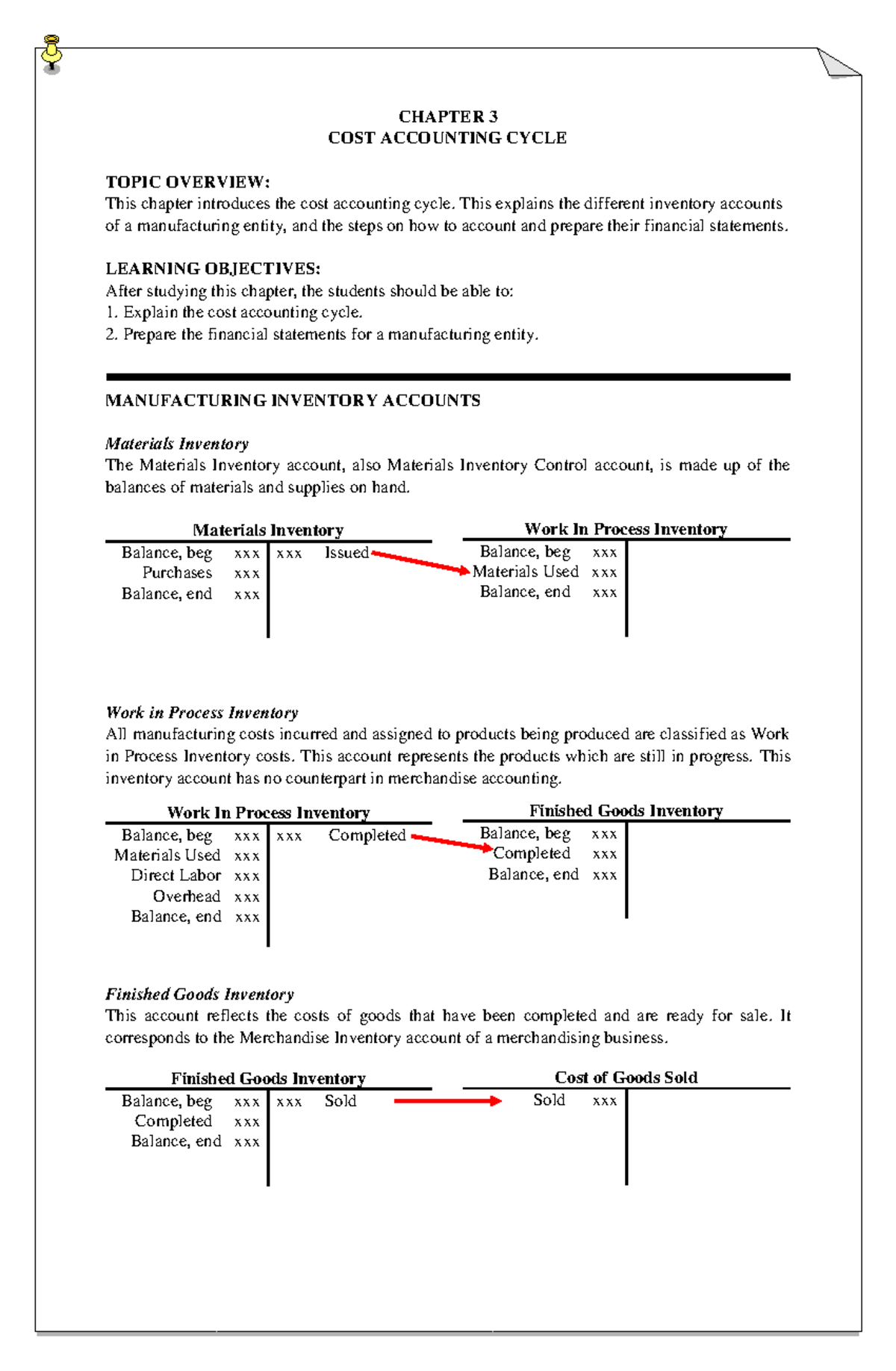 Chapter 3 - Good - CHAPTER 3 COST ACCOUNTING CYCLE TOPIC OVERVIEW: This ...