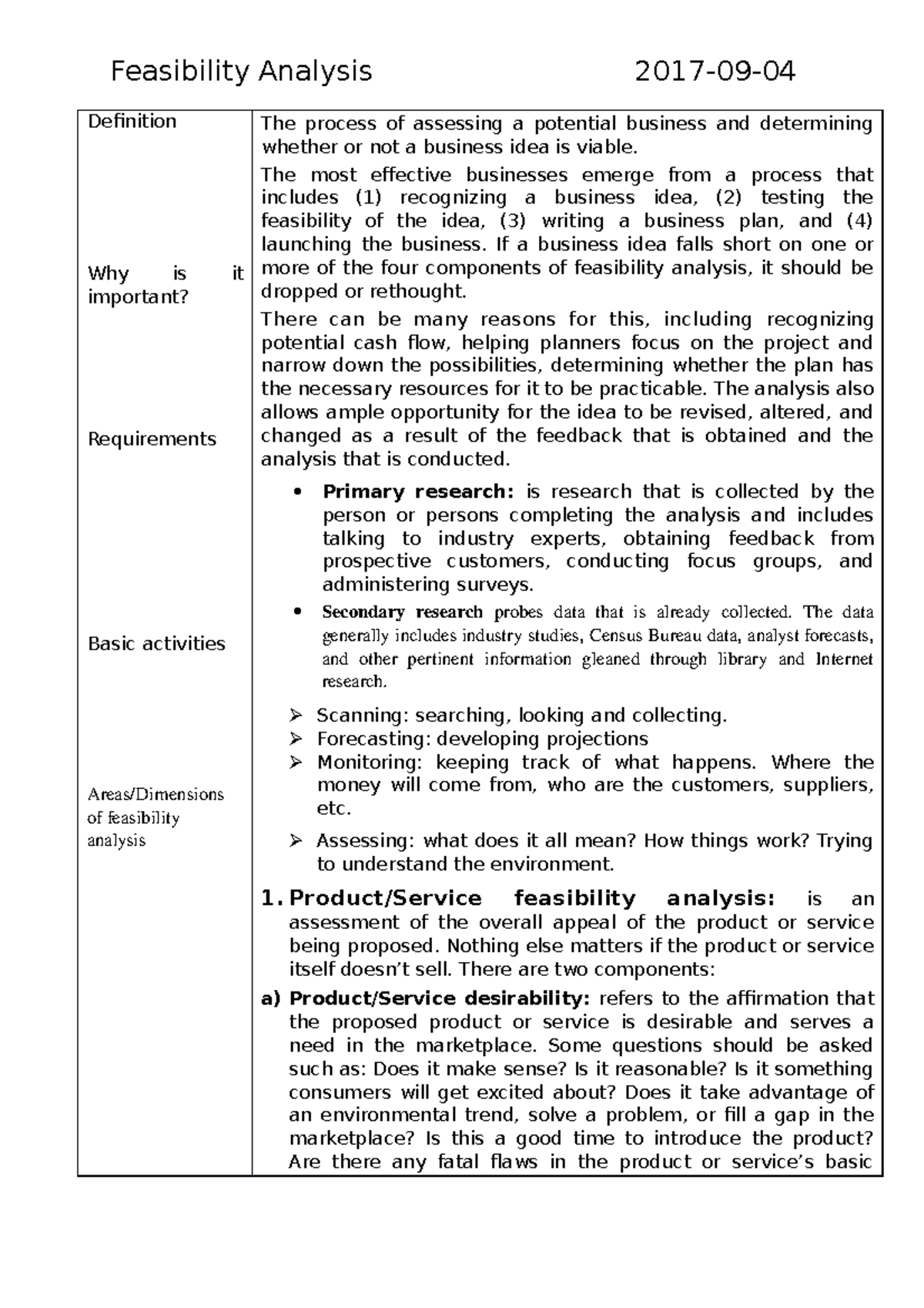 3 Feasibility Analysis Definition Why Is It Important Requirements