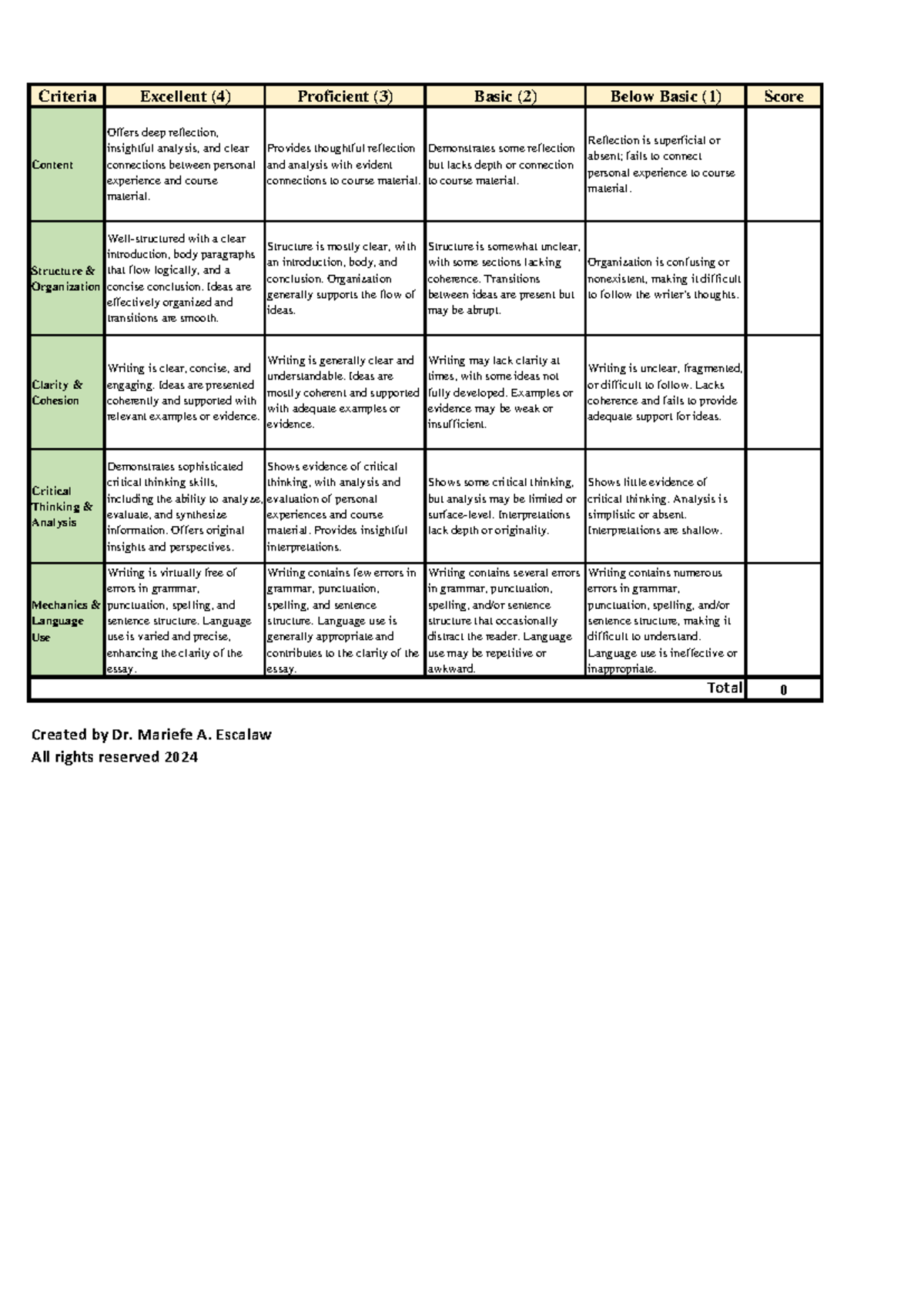 Rubrics for Reflection (20240223190227) - Criteria Excellent (4 ...