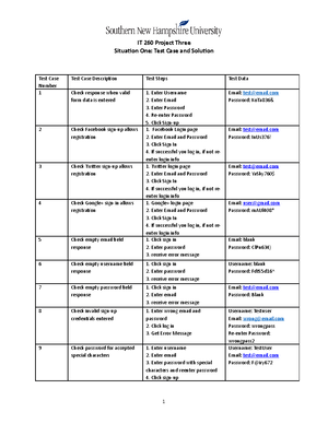 IT 260 5-2 Project - ASSIGNMENT - Alexis Robinson 2/6/ Information Technology 260 Web Services ...