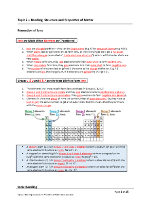 GCSE Chemistry Revision Notes - C1 - Atomic Structure and the Periodic ...