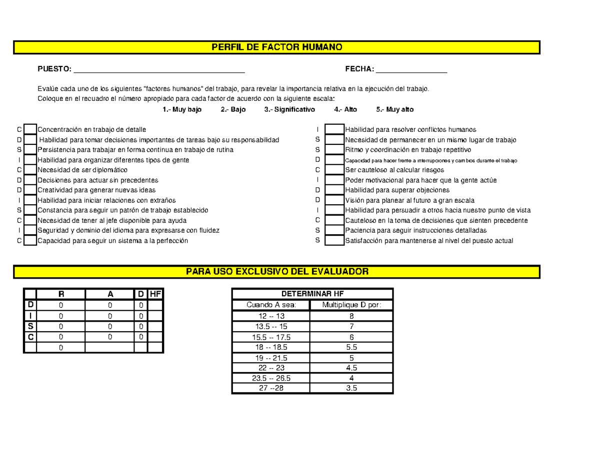 Factor Humano Cleaver - Prueba - PUESTO ...