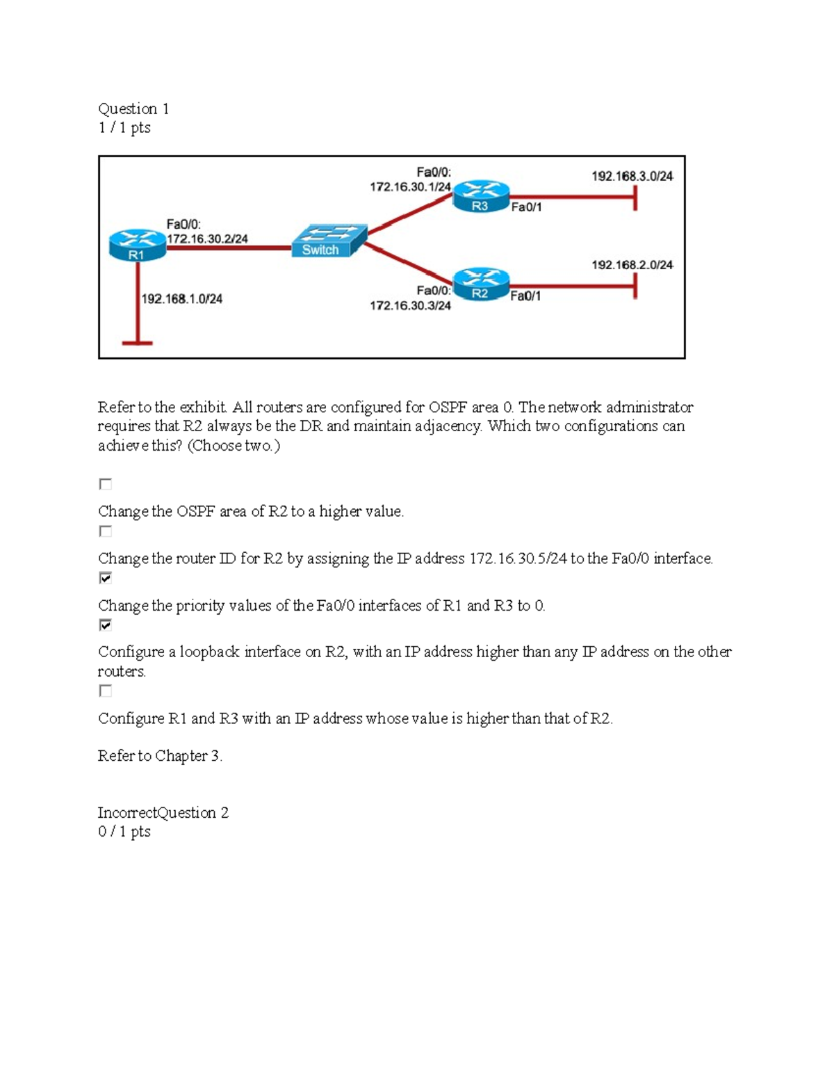 Cisco Netacad Final Practice - Question 1 1 / 1 pts Refer to the ...