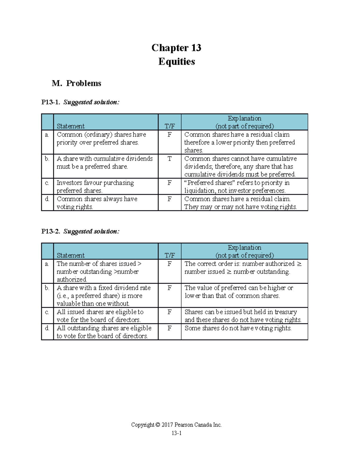 Lo-Fisher 3e Ch13 ISM final - Chapter 13 Equities M. Problems P13-1. Suggested solution ...