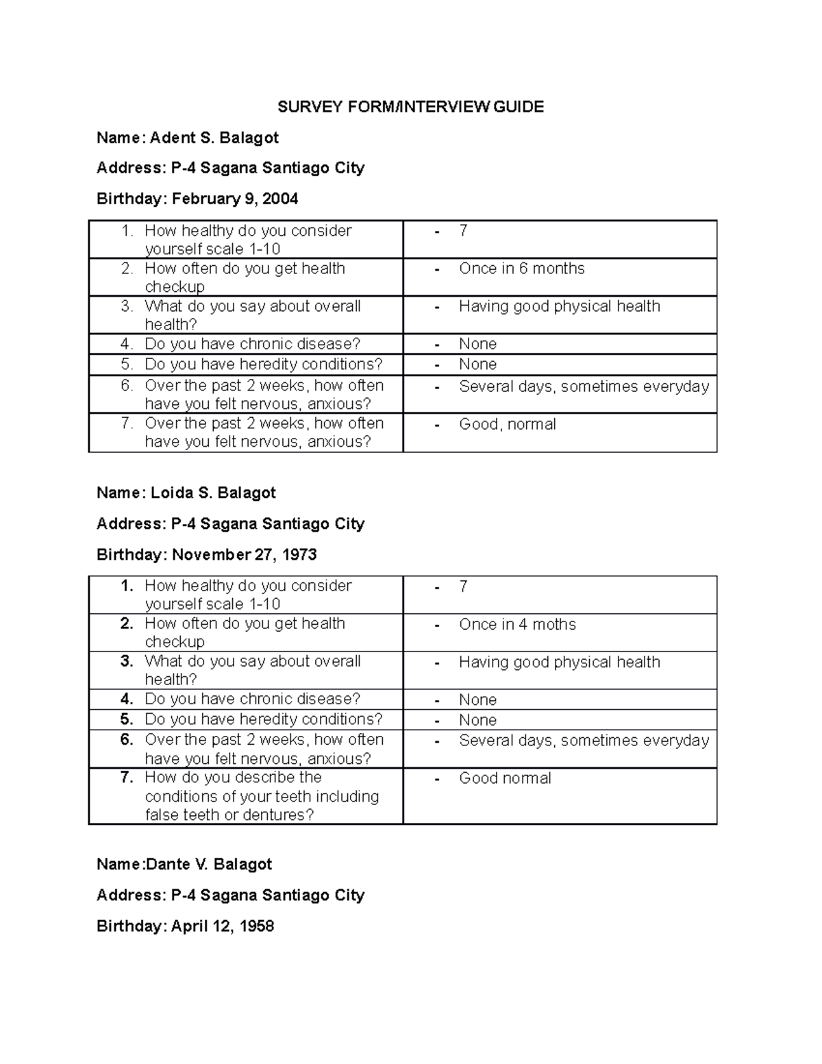 Adent (FNCP) - can help - SURVEY FORM/INTERVIEW GUIDE Name: Adent S ...